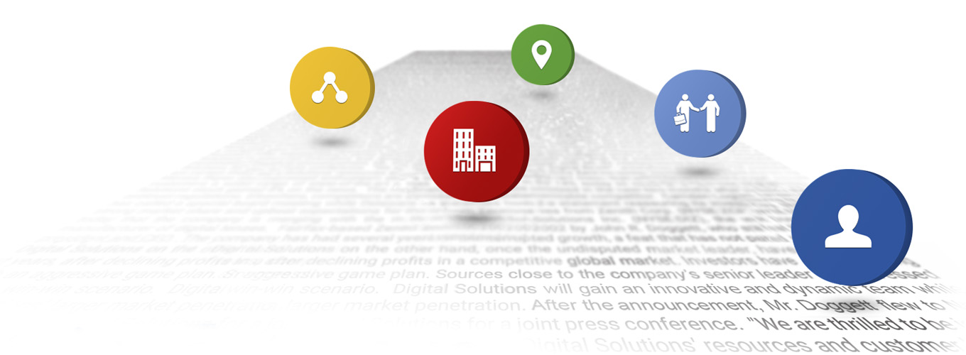 Entity Extraction | NetOwl Extractor